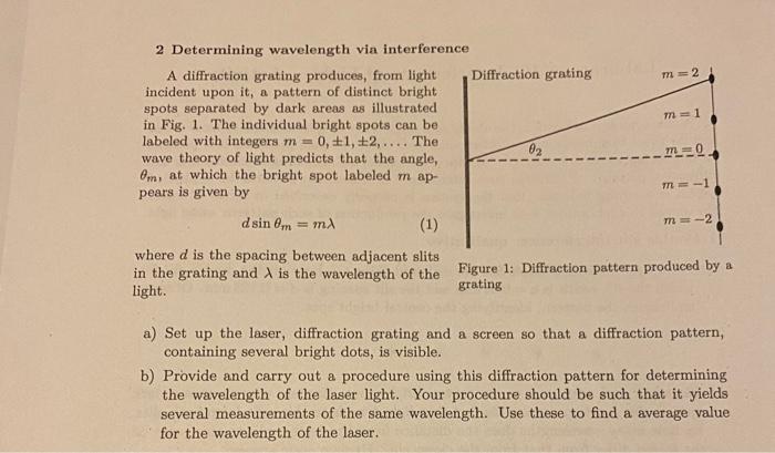 Solved grating has 300 lines per mmd between screen and | Chegg.com