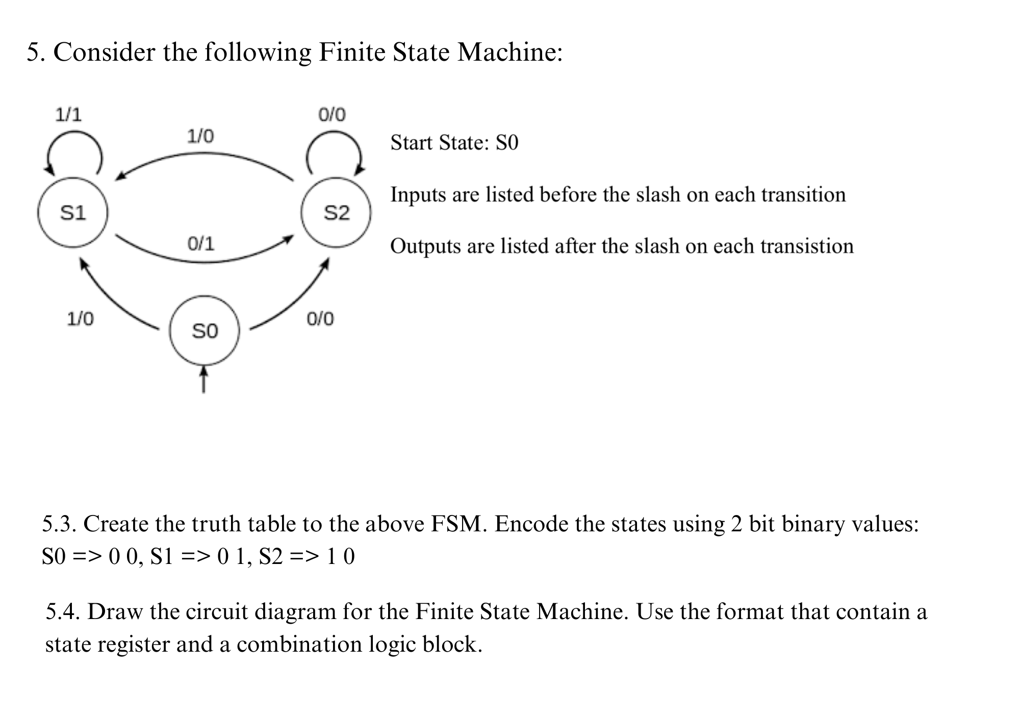 Consider the following Finite State Machine:Start | Chegg.com Consider the following Finite State Machine:Start | Chegg.com