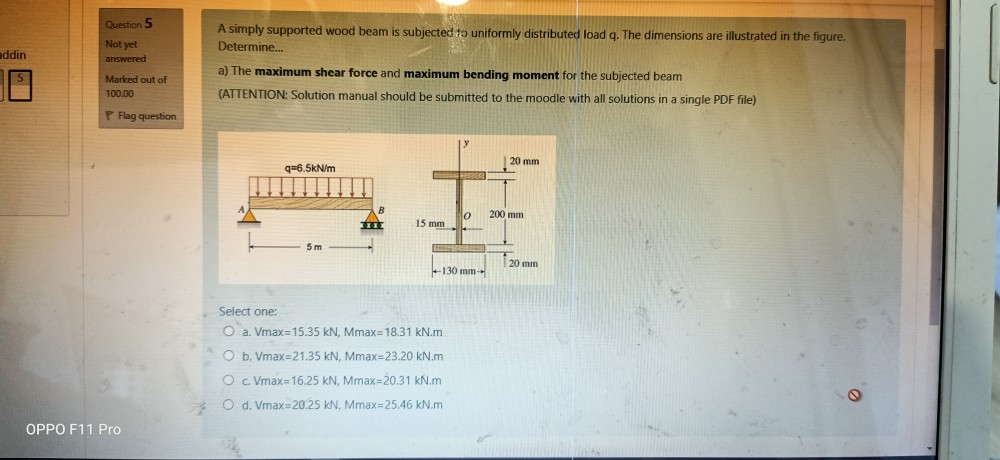 Solved A simply supported wood beam is subjected to | Chegg.com