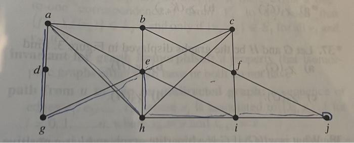 Solved Does the graph have an Euler circuit? If yes, show | Chegg.com