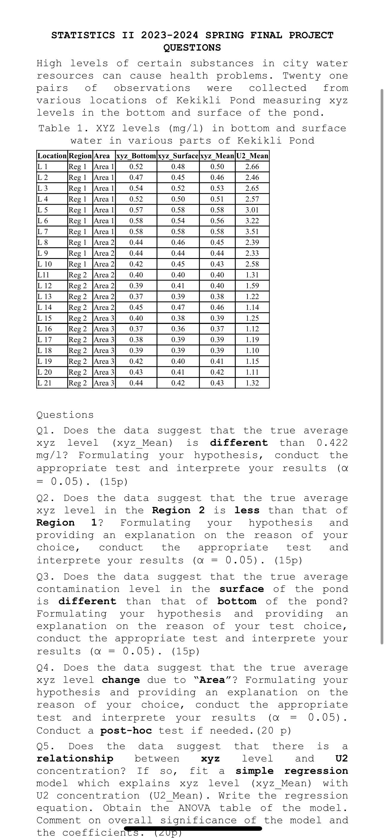 Solved STATISTICS II 2023-2024 ﻿SPRING FINAL PROJECT | Chegg.com