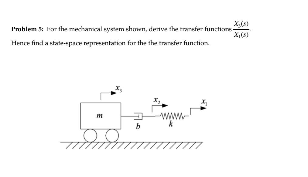 Solved Problem 5: For the mechanical system shown, derive | Chegg.com