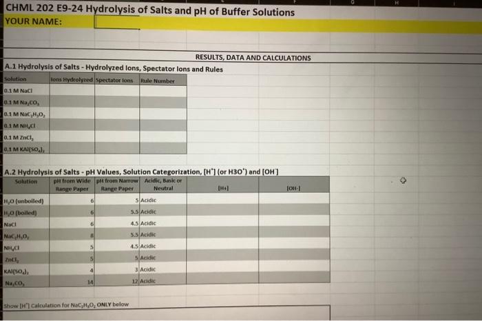 CHML 202 E9-24 Hydrolysis of Salts and pH of Buffer | Chegg.com