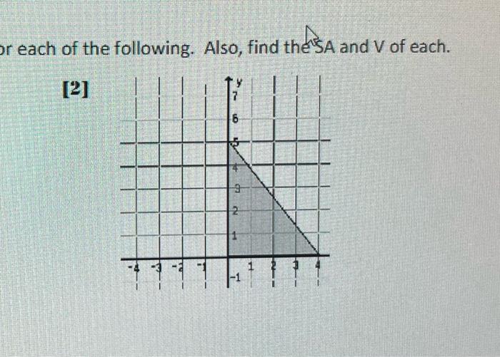 Solved r each of the following. Also, find the SA and V of | Chegg.com