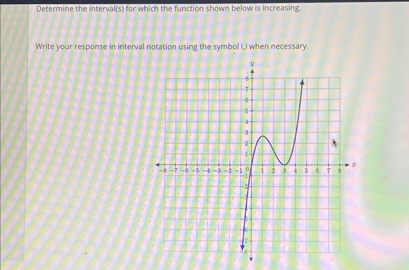 Solved Determine the interval(s) ﻿for which the function | Chegg.com