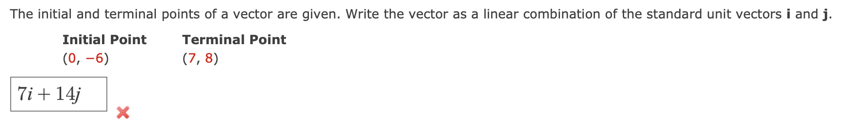 Solved The initial and terminal points of a vector are | Chegg.com