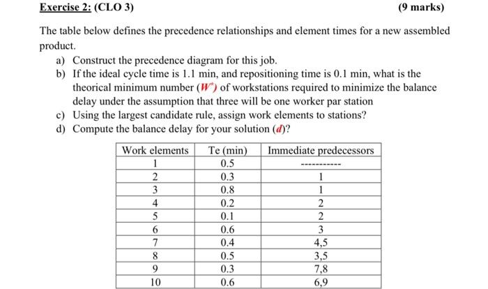 Solved Exercise 1: (CLO2) (9 marks) The normal time to | Chegg.com