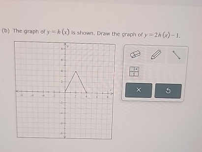 Solved (b) ﻿The graph of y=h(x) ﻿is shown. Draw the graph of | Chegg.com