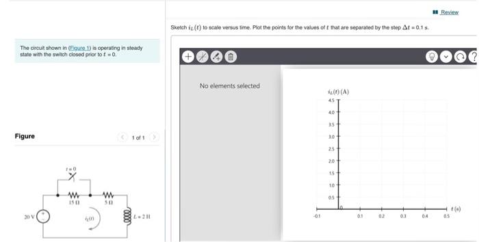 Solved Sketch i iL(t) to scale versus time. Plot the points | Chegg.com