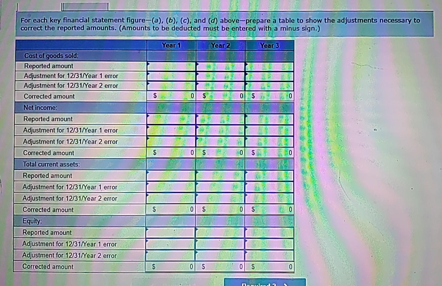 Solved Problem 6-6A (Algo) Analysis of inventory errors LO | Chegg.com