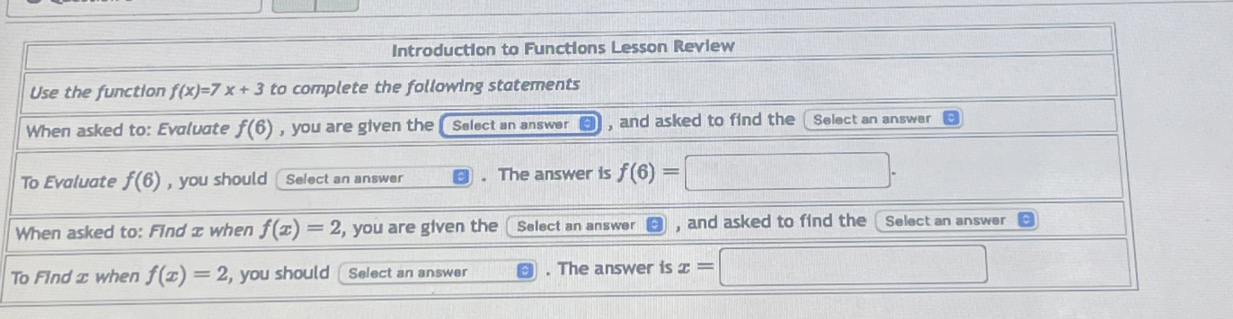 Solved Introduction to Functions Lesson ReviewUse the | Chegg.com