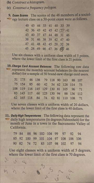 Solved (b) Construct a histogram. (c) Construct a frequency | Chegg.com