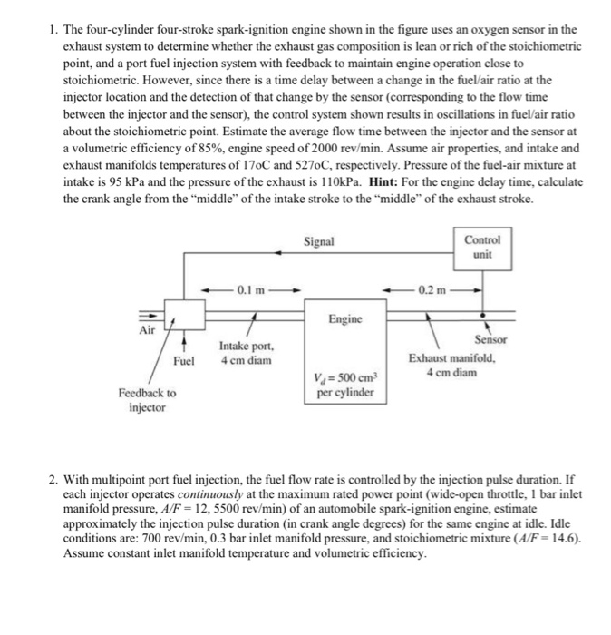 1. The four-cylinder four-stroke spark-ignition | Chegg.com