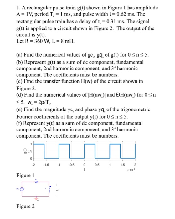 Solved 1. A rectangular pulse train g(t) shown in Figure 1 | Chegg.com
