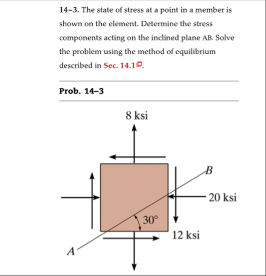 Solved 14-3. ﻿The state of stress at a point in a member is | Chegg.com