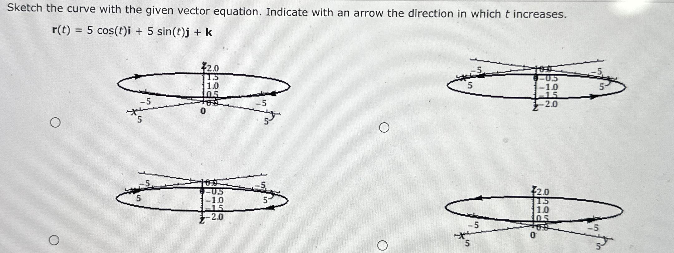 Solved Sketch the curve with the given vector equation. | Chegg.com