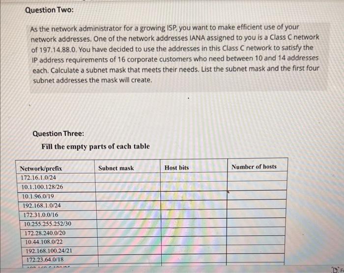 Solved As the network administrator for a growing ISP, you | Chegg.com
