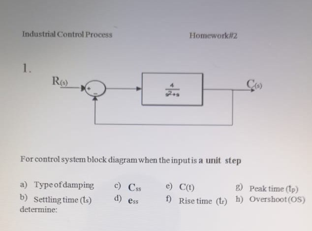 Solved Industrial Control Process Homework.ll2 1. Ris) For | Chegg.com