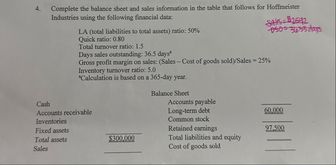 Solved Complete the balance sheet and sales information in | Chegg.com