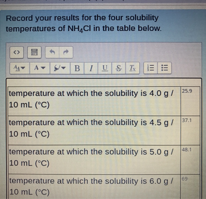 Solved Use the NH4Cl solubility curve to calculate its | Chegg.com