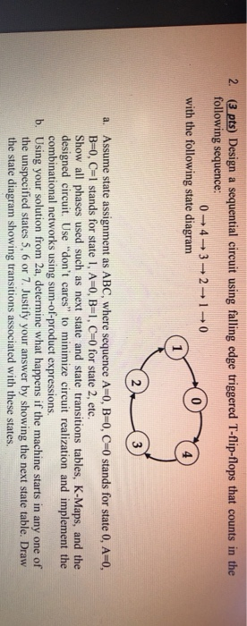 Solved 2. (3 pts) Design a sequential circuit using falling | Chegg.com
