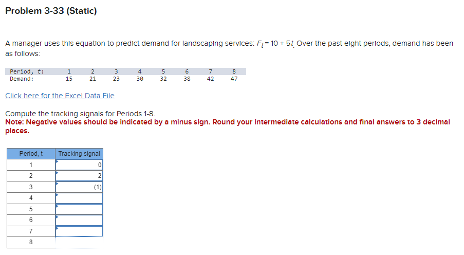 Solved Problem 3-33 (Static)A manager uses this equation to | Chegg.com