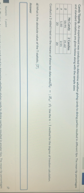 Solved Candy Tipping. An experiment was conducted to | Chegg.com