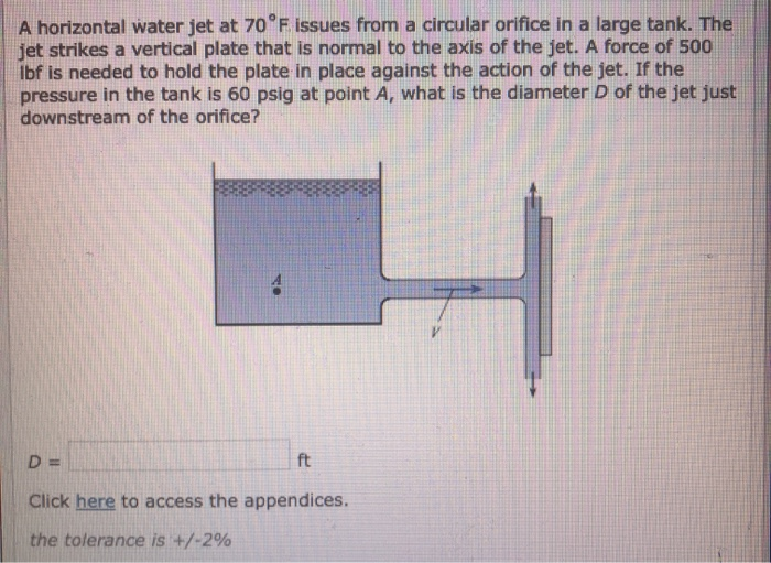 Solved A horizontal water jet at 70°F issues from a circular | Chegg.com