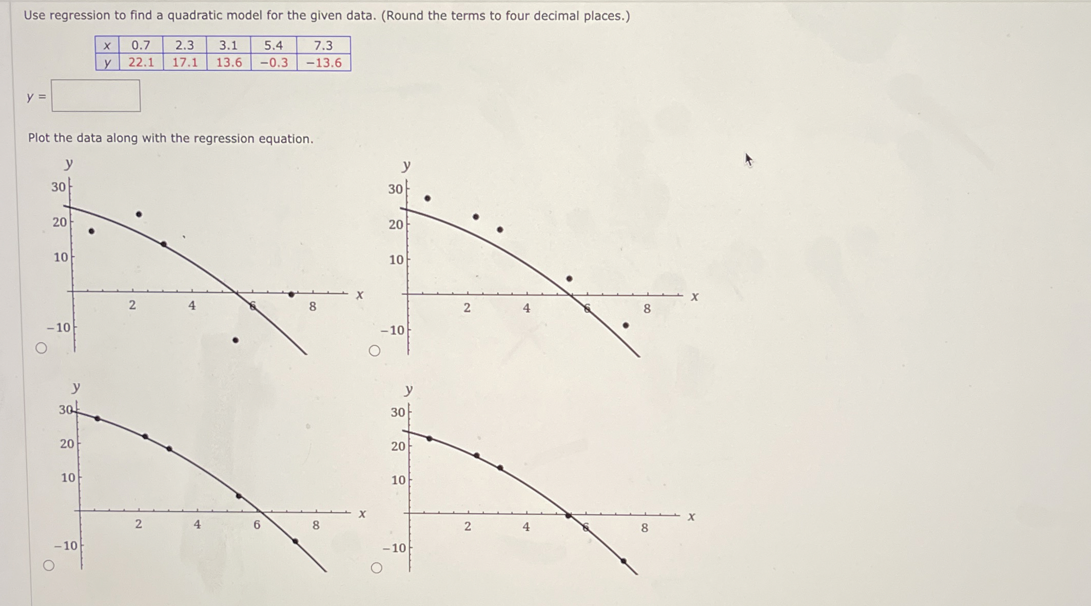 Solved Use regression to find a quadratic model for the | Chegg.com