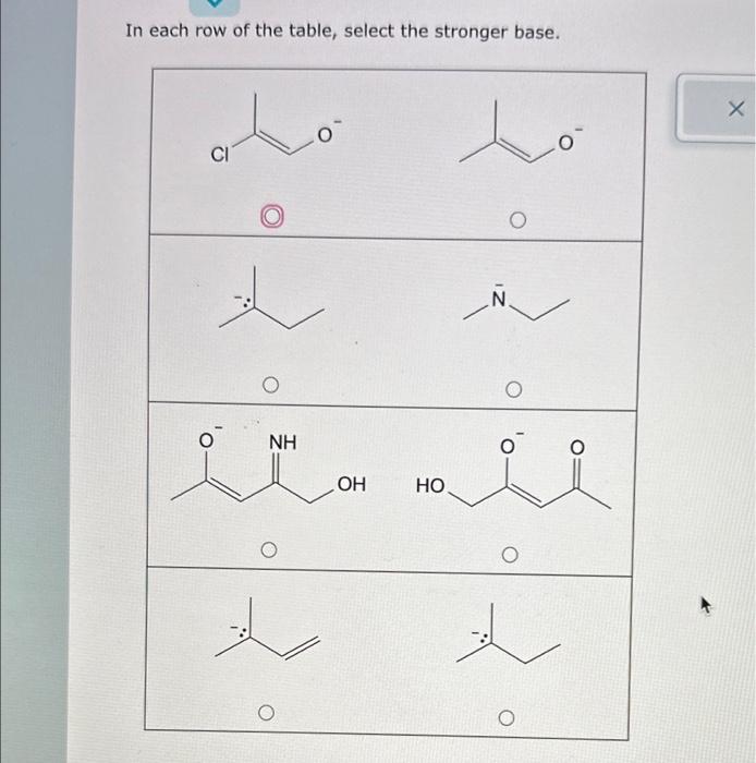 Solved In each row of the table, select the stronger base. | Chegg.com