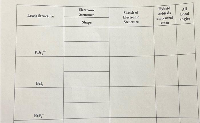 Solved \begin{tabular}{|c|c|c|c|c|} \hline | Chegg.com