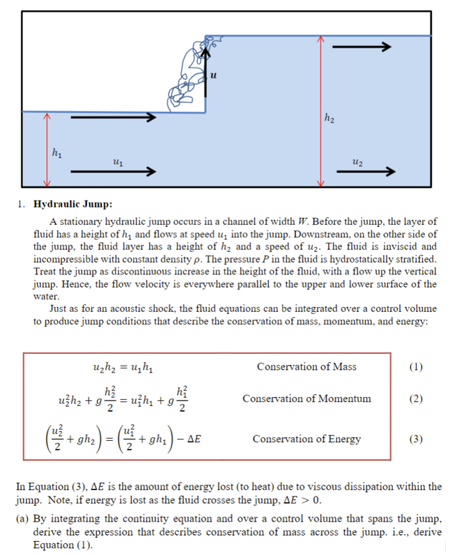 Hydraulic Jump:A stationary hydraulic jump occurs in | Chegg.com