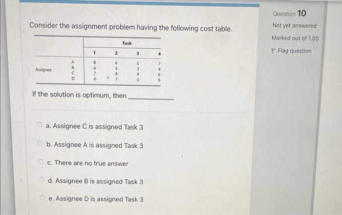 Solved Question 10 Consider the assignment problem having | Chegg.com