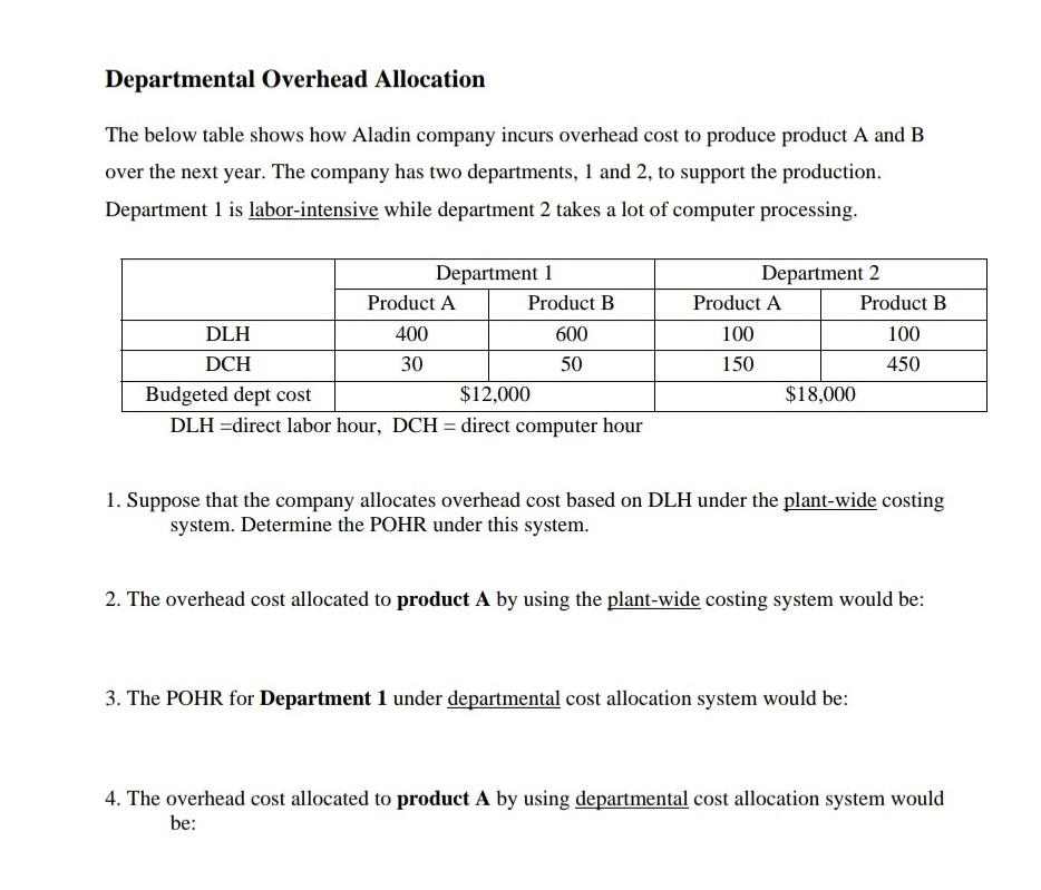 Solved Departmental Overhead Allocation The below table | Chegg.com