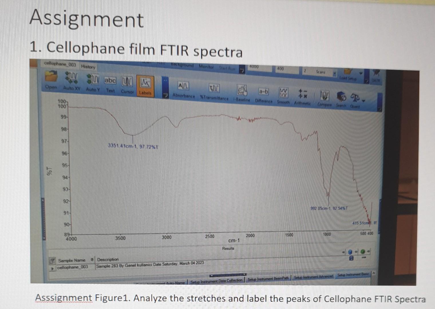 Solved Assignment 1. Cellophane film FTIR spectra 1. | Chegg.com