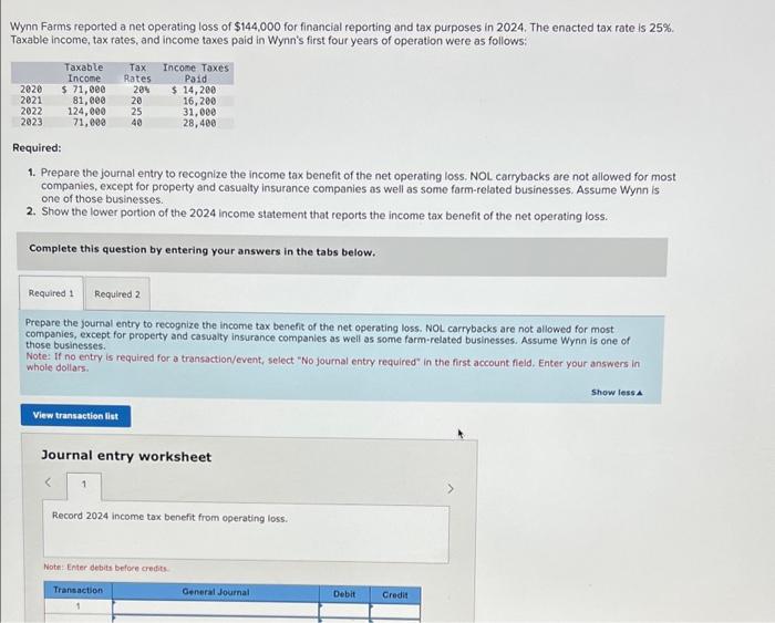Solved Wynn Farms reported a net operating loss of $144,000 | Chegg.com