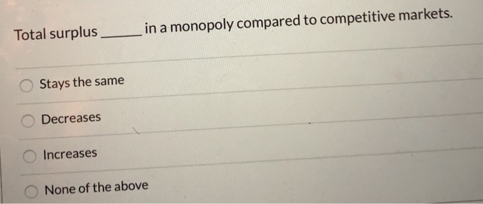 Solved Total surplus in a monopoly compared to competitive | Chegg.com