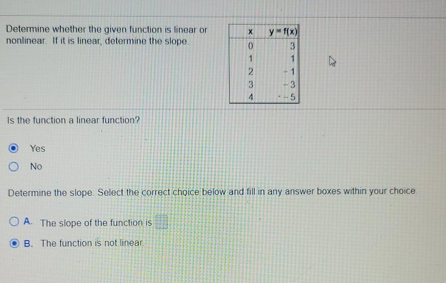 Solved Determine whether the given function is linear or | Chegg.com
