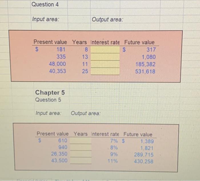 Solved Question 4 Input area: Output area: Present value | Chegg.com