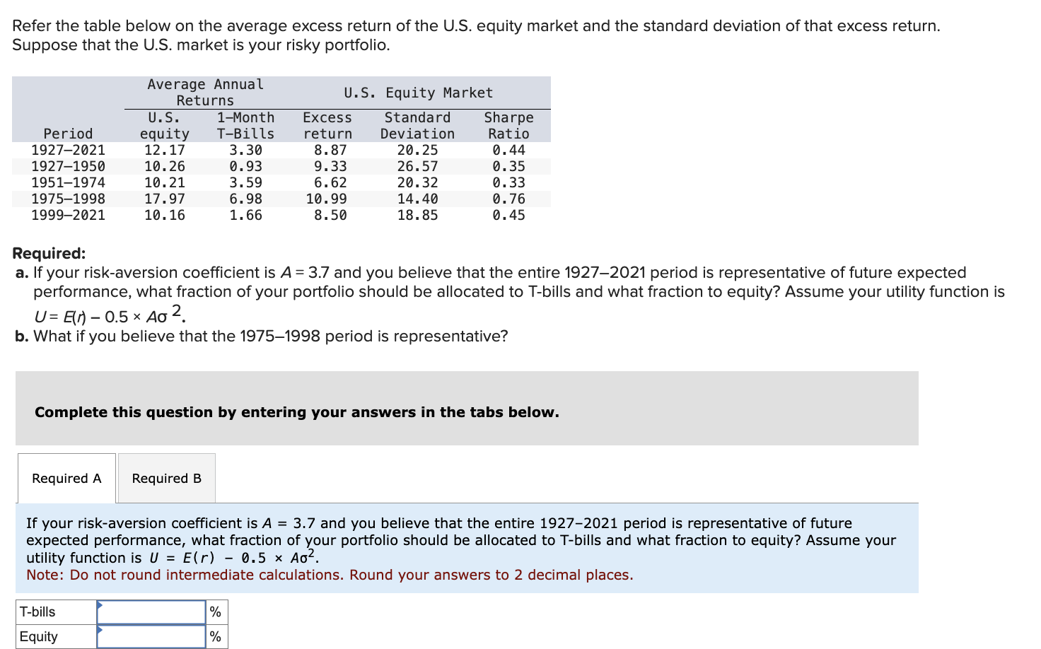 Solved Refer the table below on the average excess return of | Chegg.com