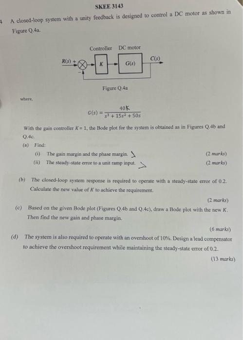 Solved A closed-loop system with a unity feedback is | Chegg.com