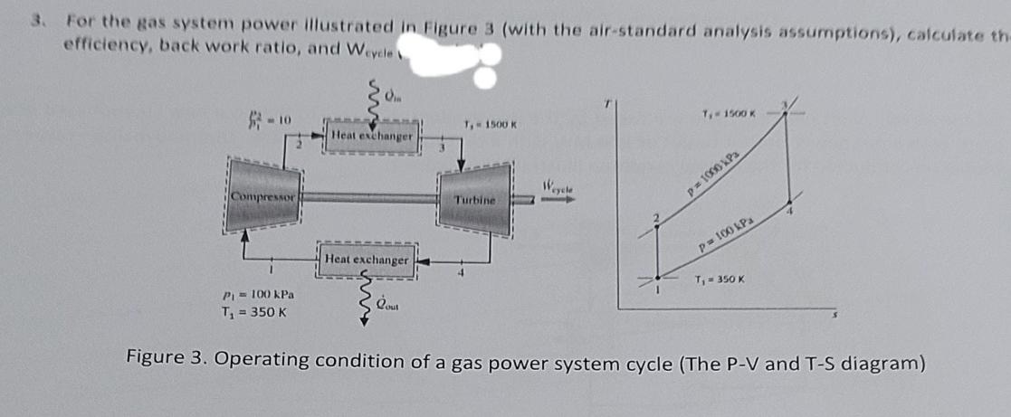 Solved 3. For the gas system power illustrated in figure 3 | Chegg.com