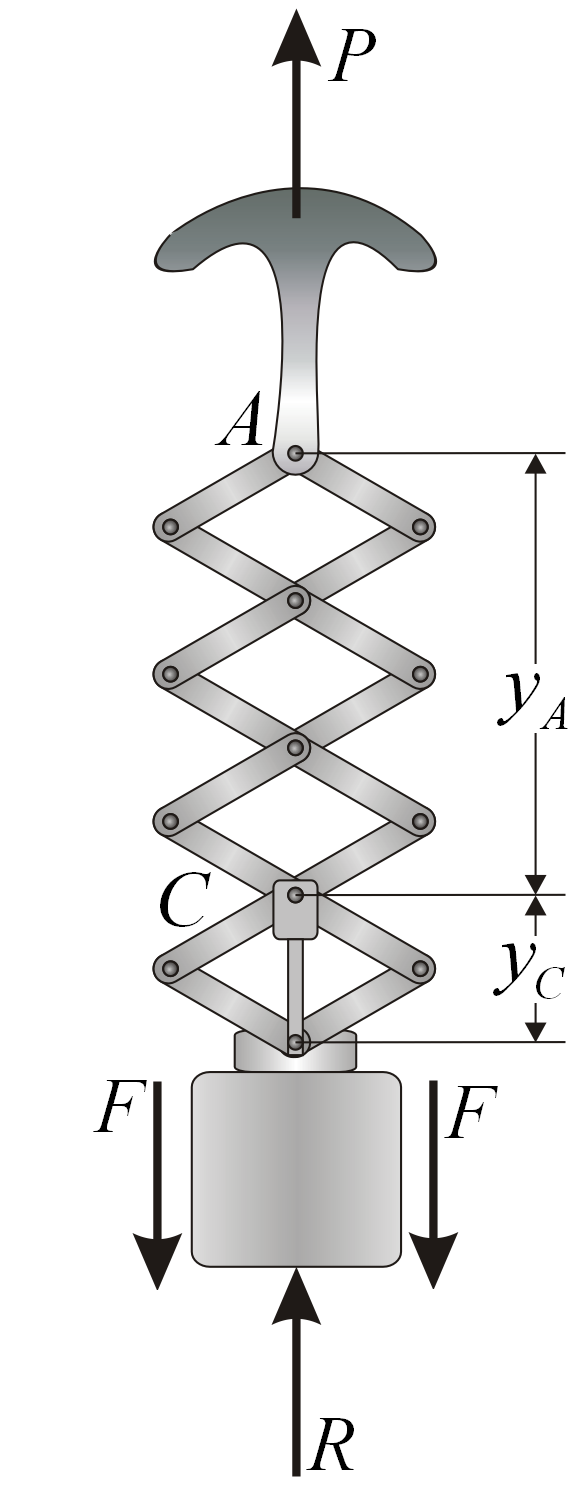 Solved: Chapter 10 Problem 5P Solution | Vector Mechanics For Engineers: Statics 9th Edition ...