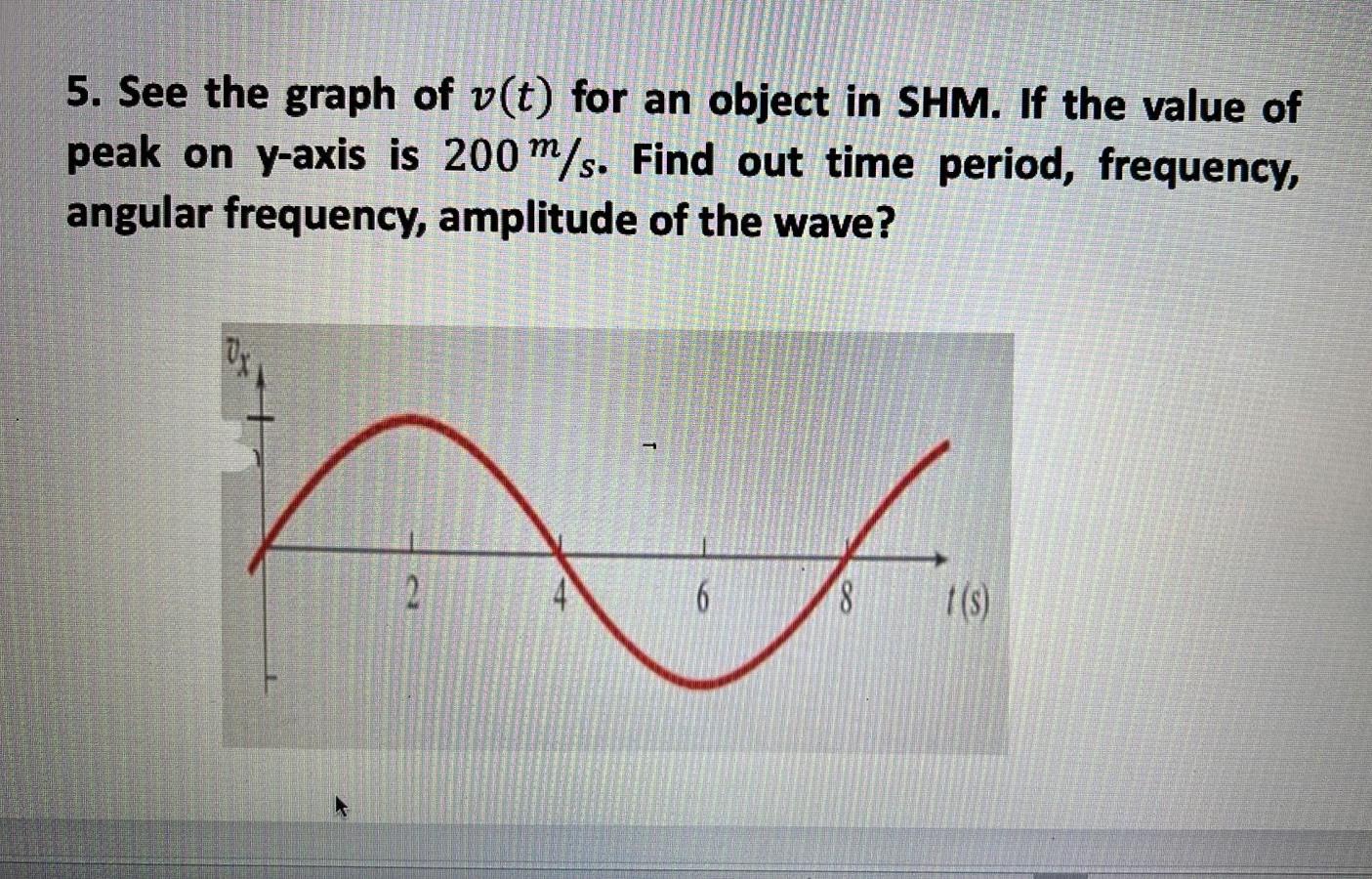 Solved 5. See the graph of v(t) for an object in SHM. If the | Chegg.com