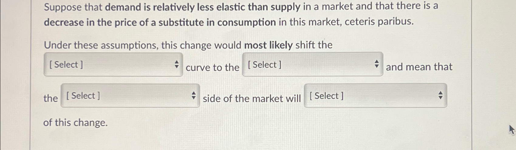 Solved Suppose that demand is relatively less elastic than | Chegg.com