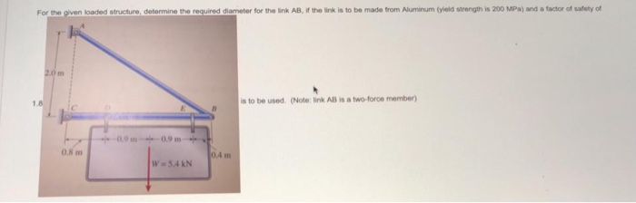 Solved For the given toaded structure determine the required | Chegg.com