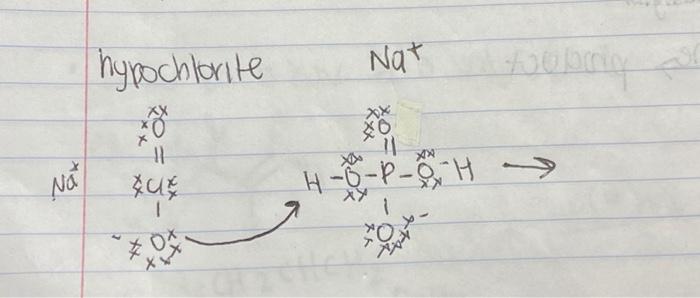 Solved What will be the next strps of a pannick oxidation | Chegg.com