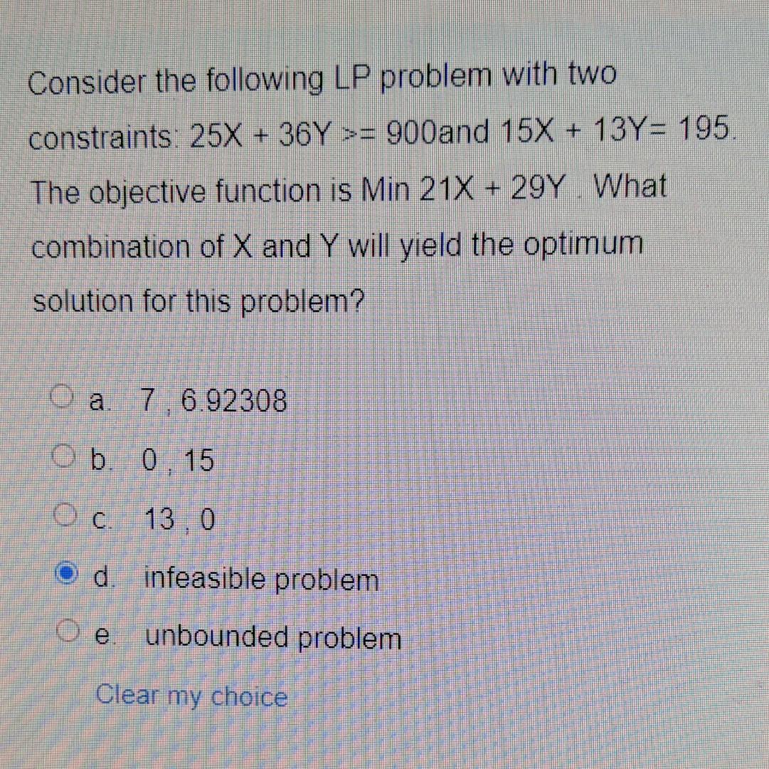 Solved Consider the following LP problem with two | Chegg.com