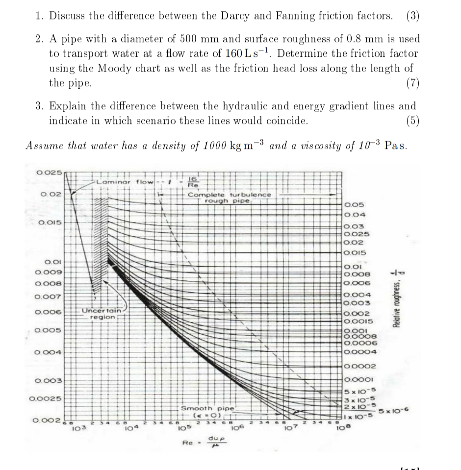 Solved 1. Discuss the difference between the Darcy and | Chegg.com