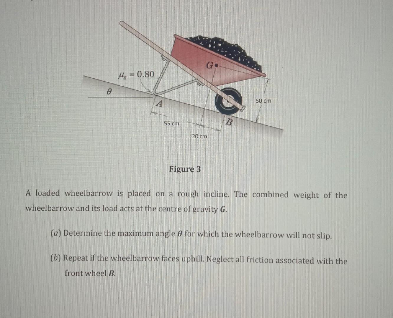 Solved Figure 3 A loaded wheelbarrow is placed on a rough | Chegg.com